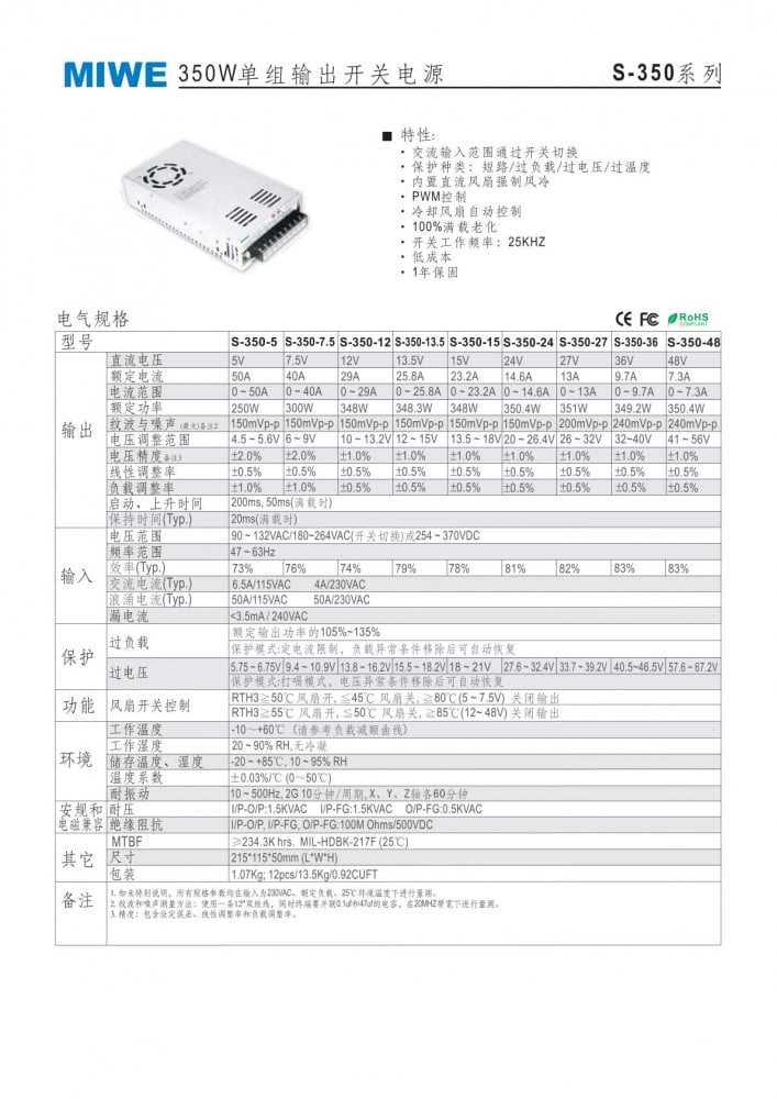 MIWE S-350-24 datasheet page 1