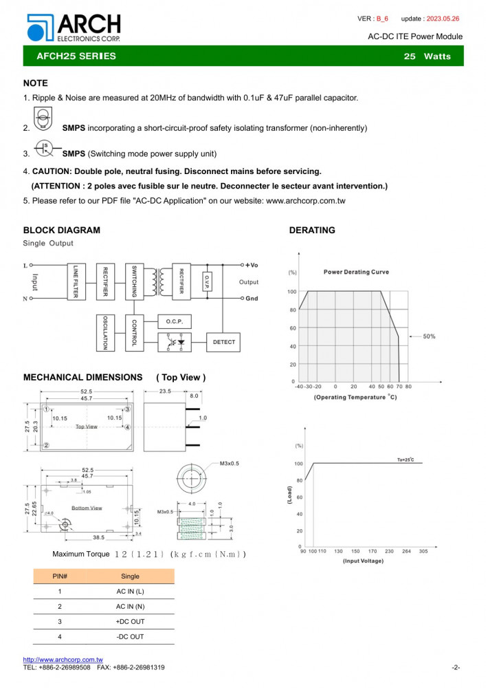 AFCH25 series datasheet page 2
