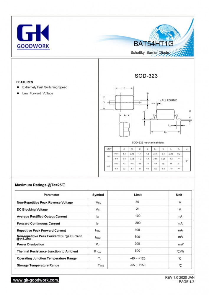 BAT54HT1G datasheet page 1