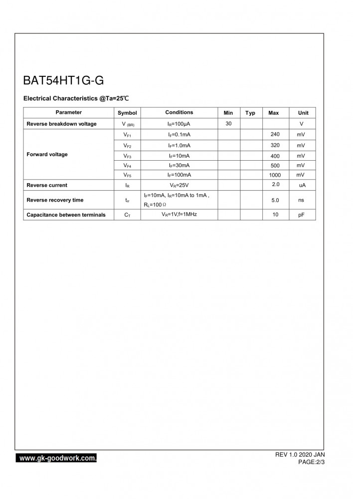 BAT54HT1G datasheet page 2