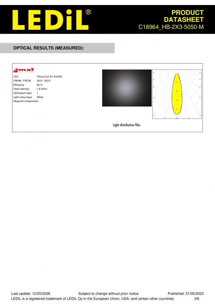 HB-2X3-5050-M technical document page 3
