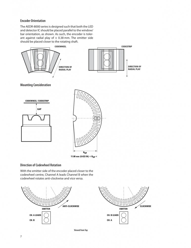 AEDR-8000-1K1 datasheet page 7