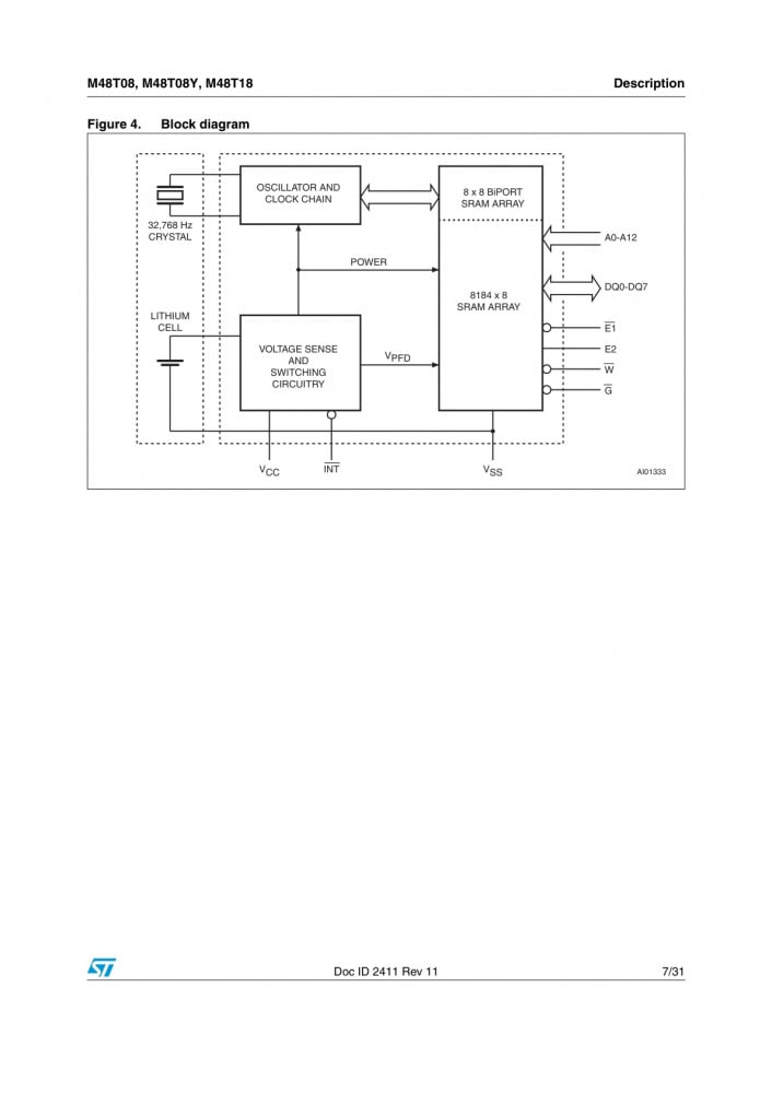M48T18 datasheet page 7
