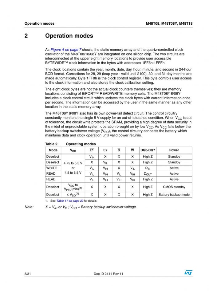 M48T18 datasheet page 8