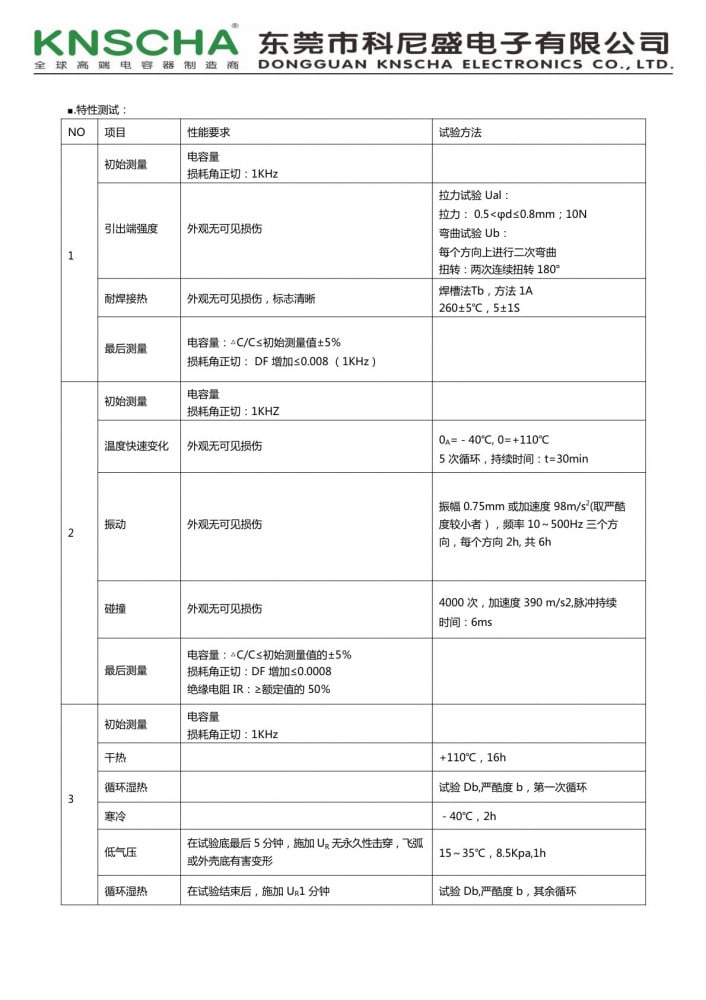 MPX104K31B3KN20600 technical document page 4
