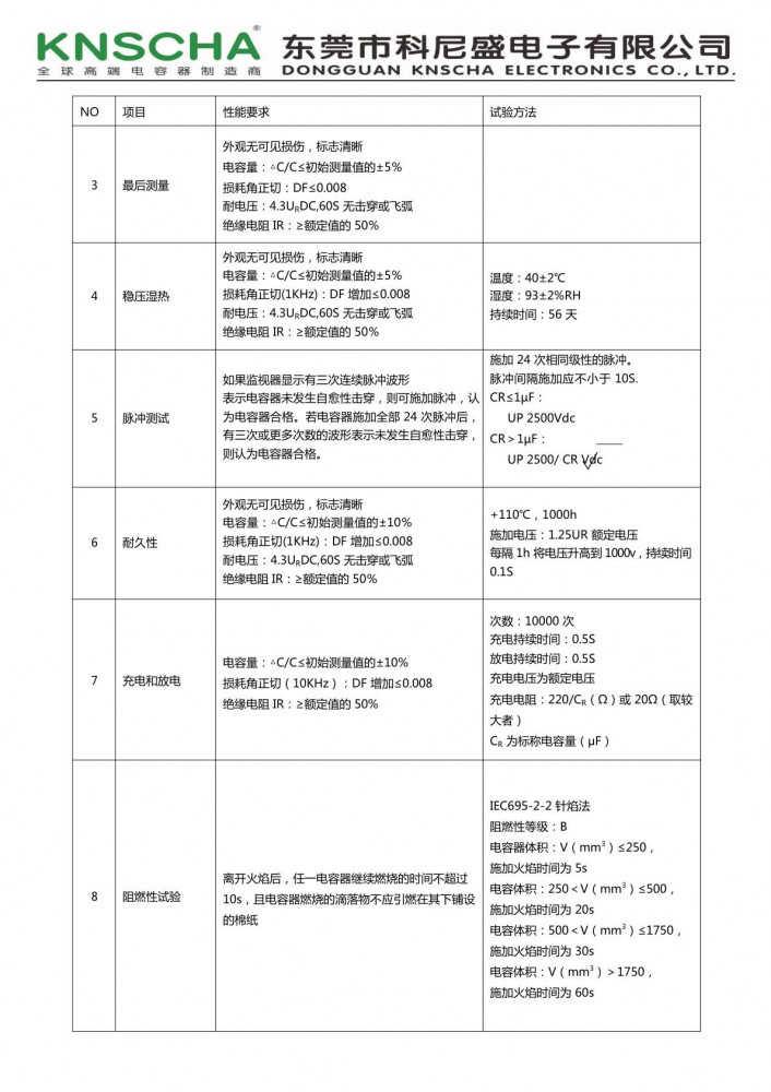 MPX104K31B3KN20600 technical document page 5