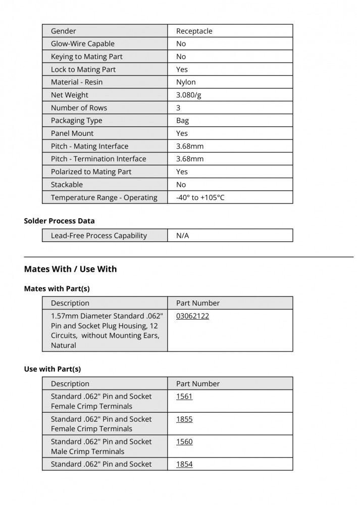 Molex 0.062-inch miniature terminal specification, page 3