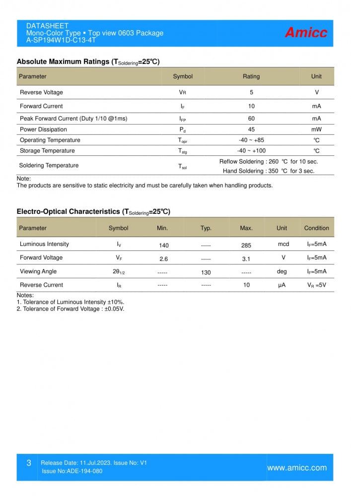 A-SP194W1D-C13-4T approval sheet page 3