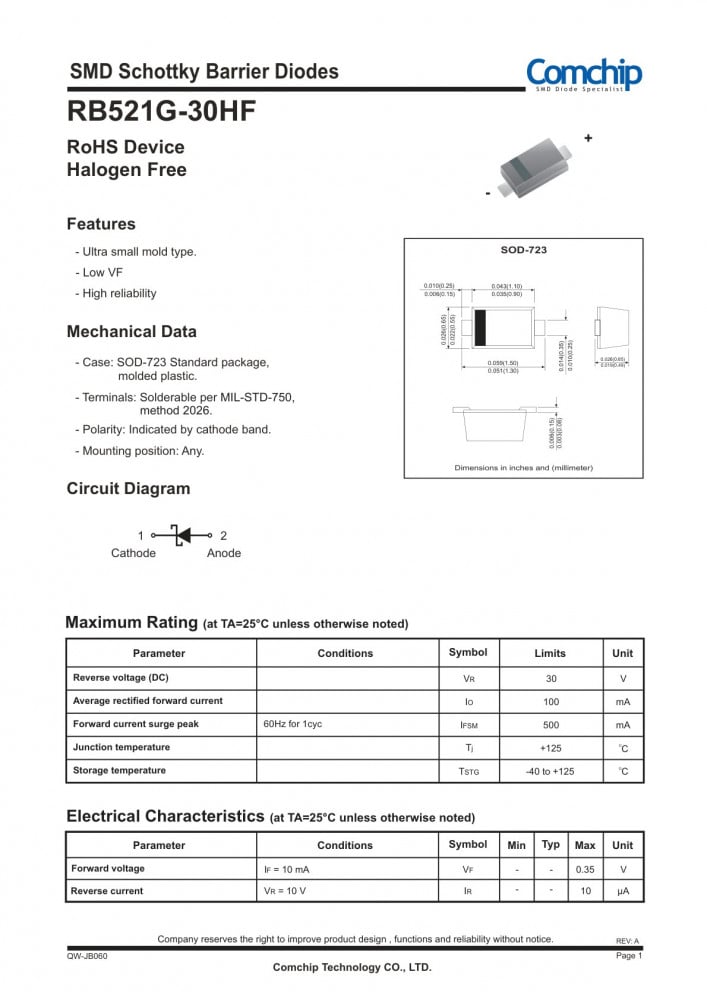 RB521G-30HF datasheet page 1