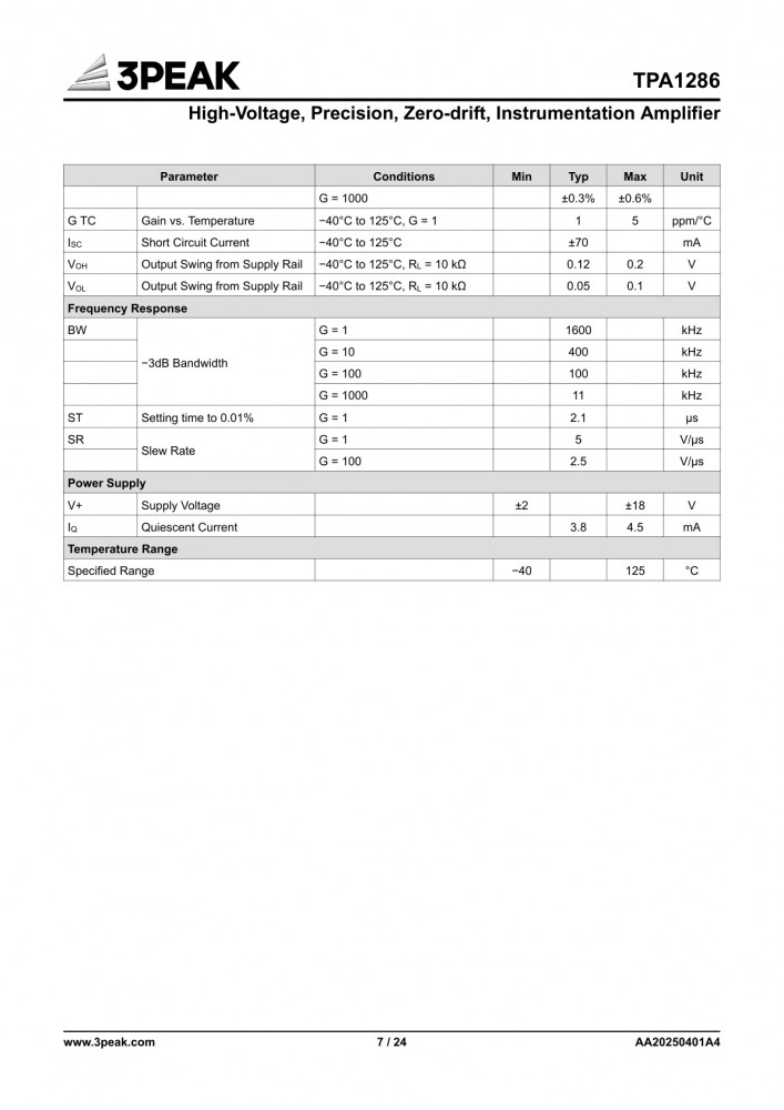 TPA1286 datasheet page 7