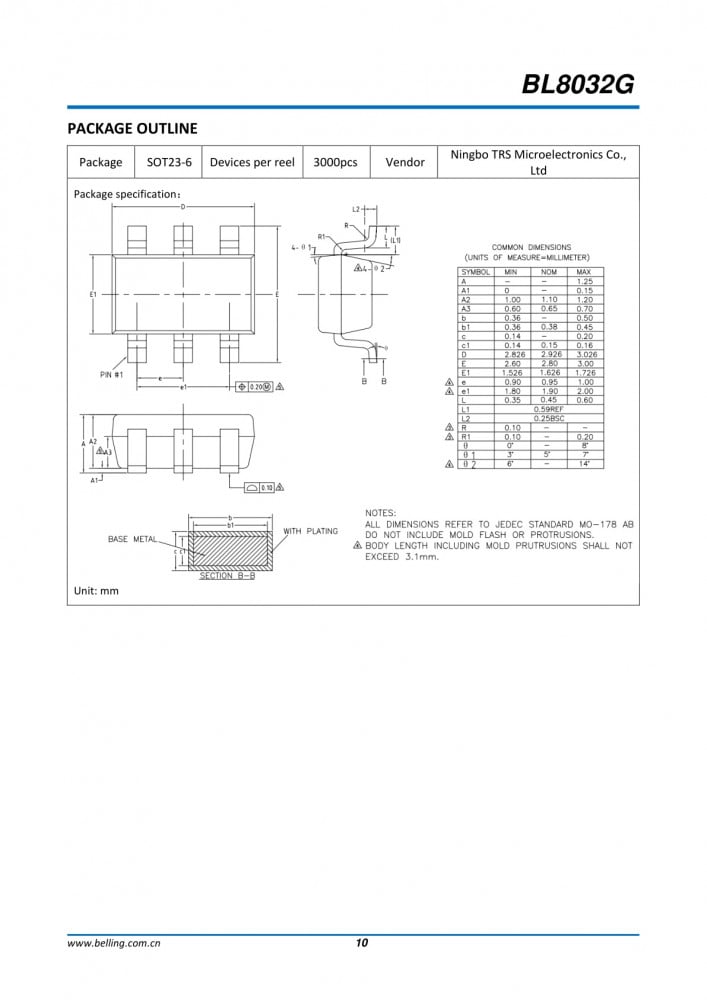 BL8032GCB6TR datasheet page 10