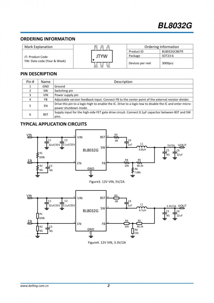 BL8032GCB6TR datasheet page 2