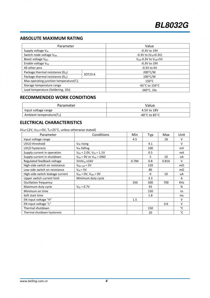BL8032GCB6TR datasheet page 4