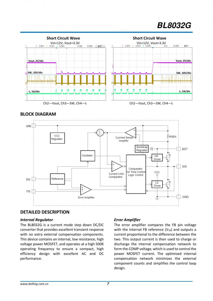 BL8032GCB6TR datasheet page 7