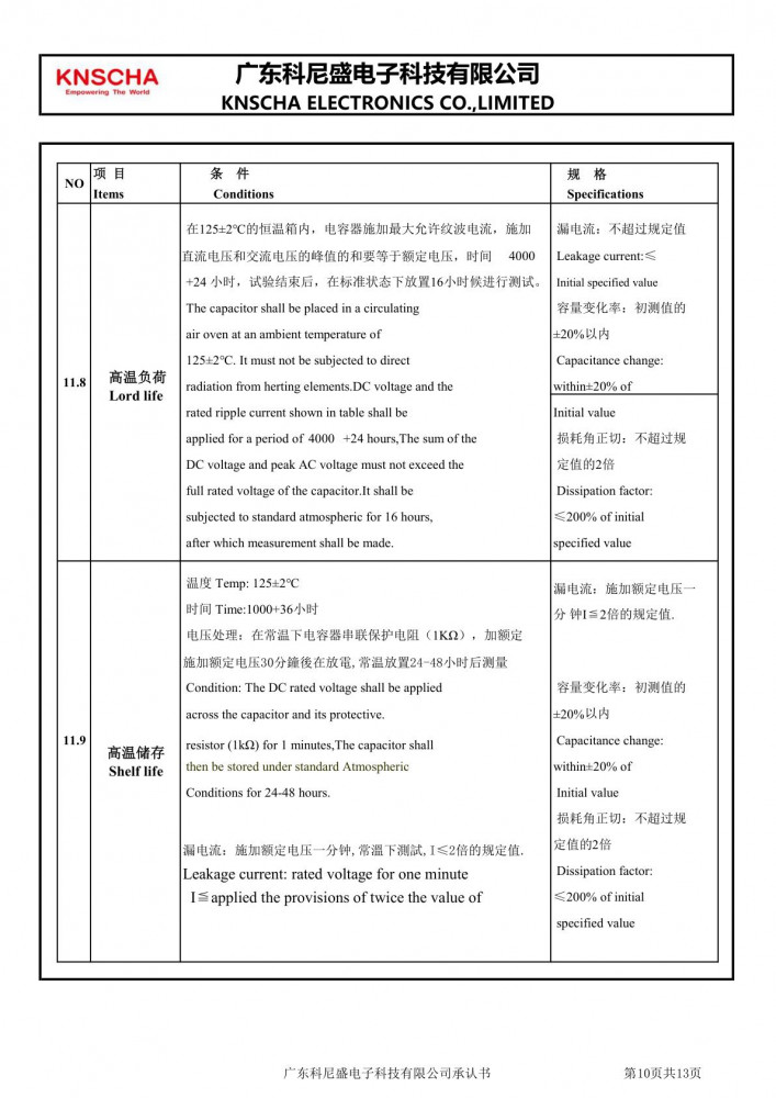 LNH450M477S552S1EA specification page 10