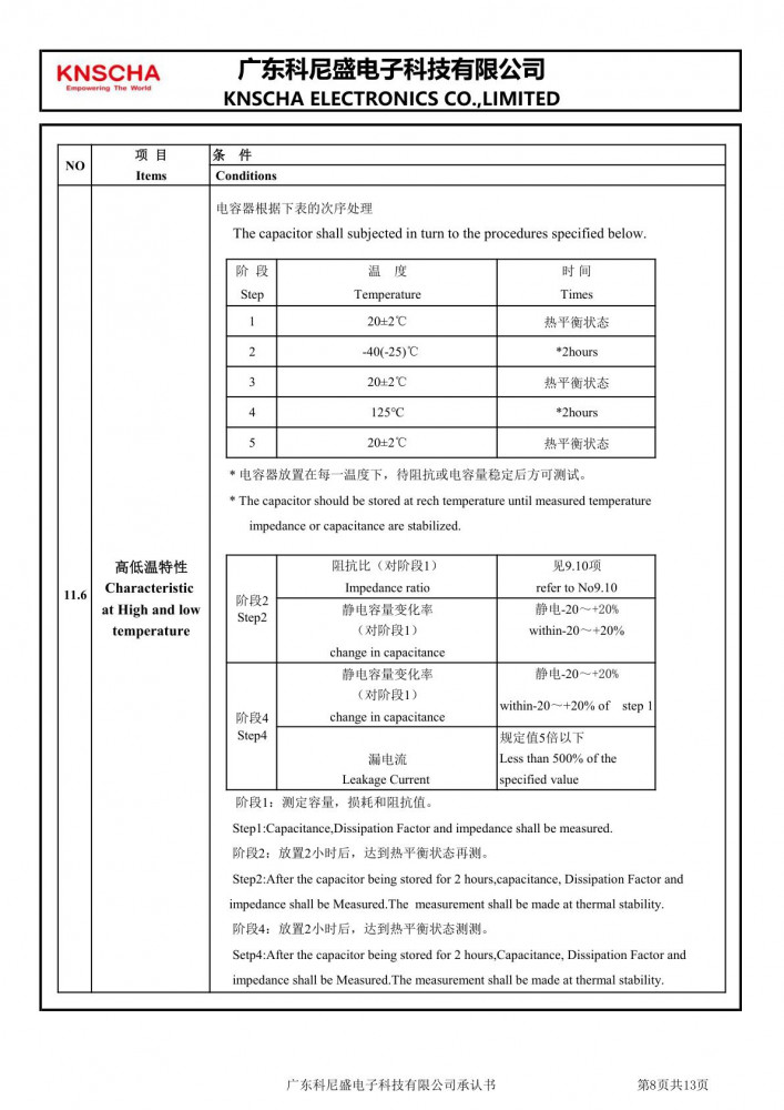 LNH450M477S552S1EA specification page 8