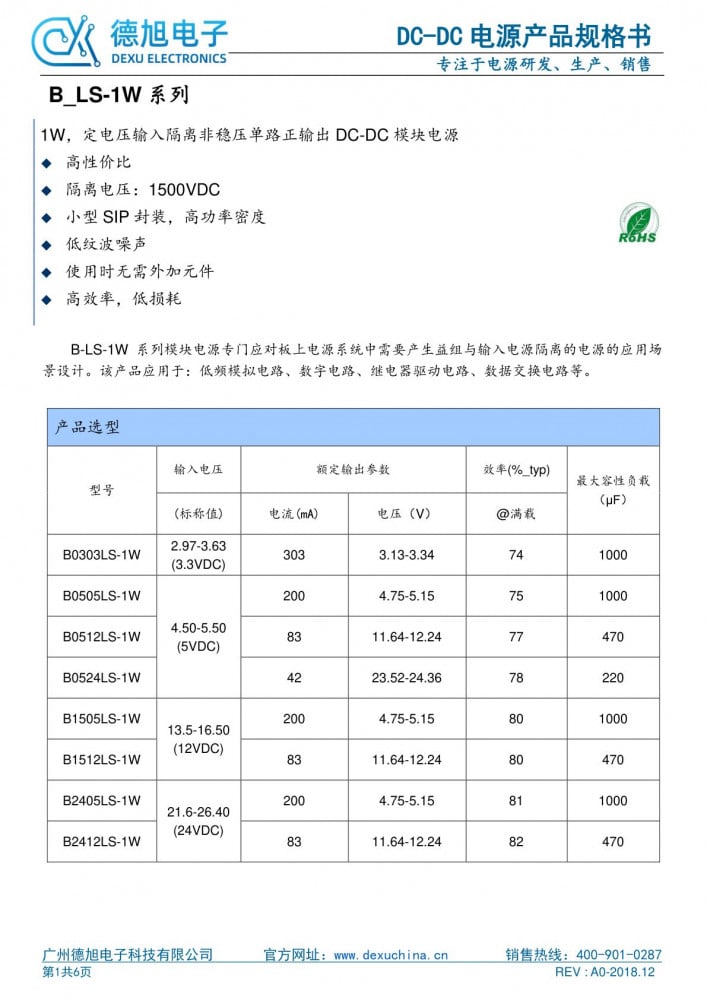 B0505LS-1W datasheet page 1