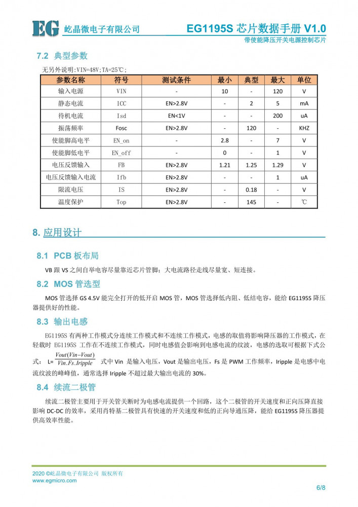 EG1195S datasheet page 9