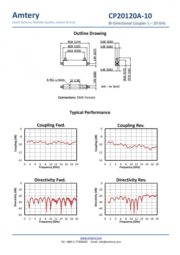 CP20120A-10 datasheet page 2