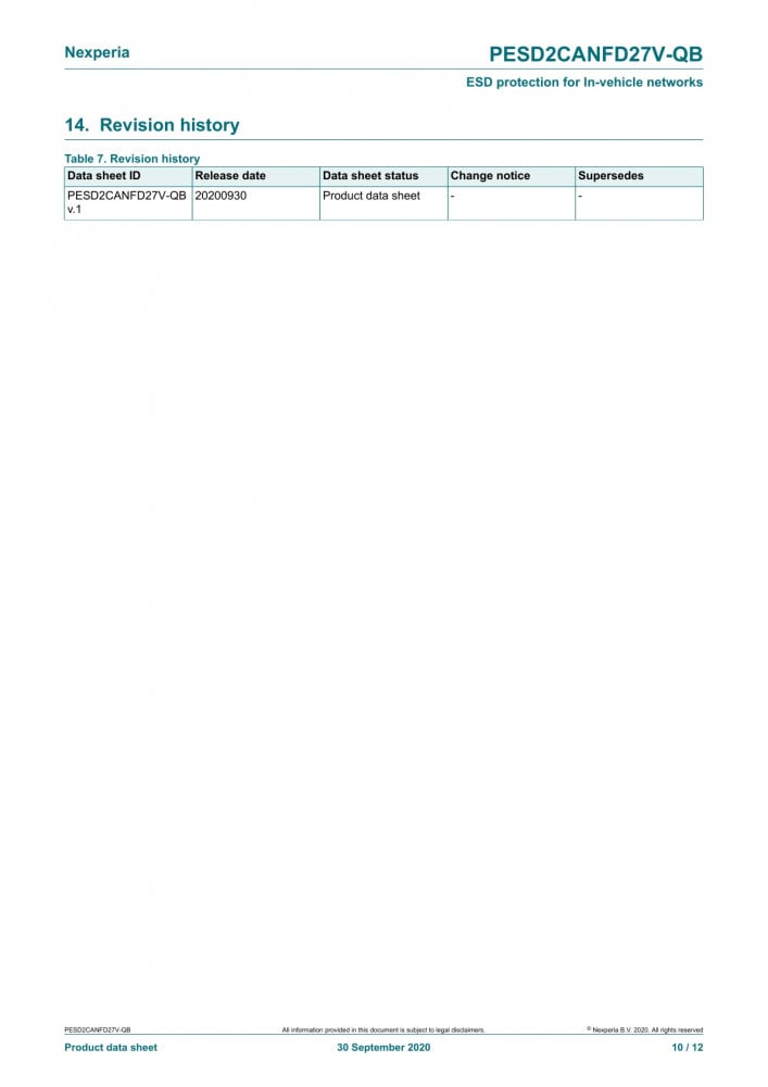 PESD2CANFD27V-QBZ datasheet page 10