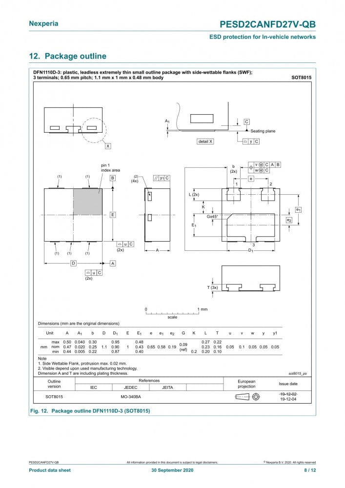 PESD2CANFD27V-QBZ datasheet page 8