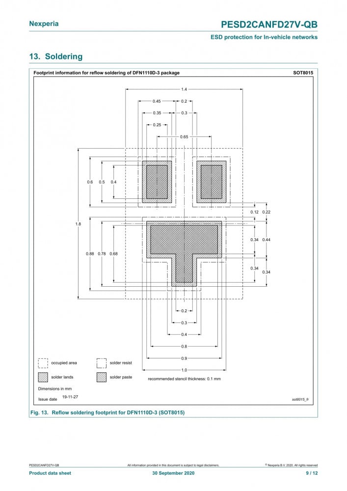 PESD2CANFD27V-QBZ datasheet page 9