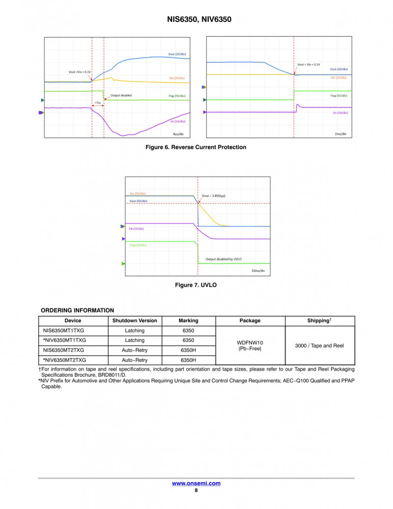 NIV6350MT1GEVB technical document page 8