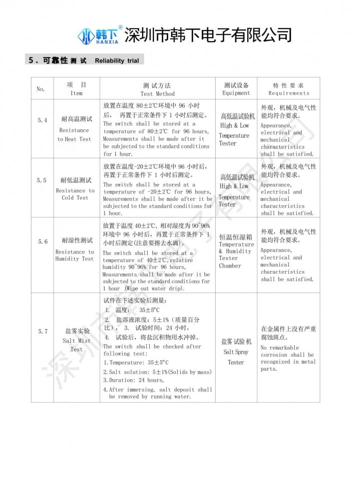 HX DM1-3P 1A specification page 5