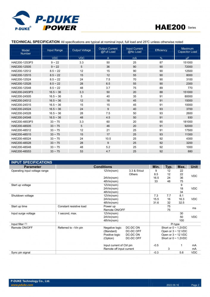 Supplied product document page 2