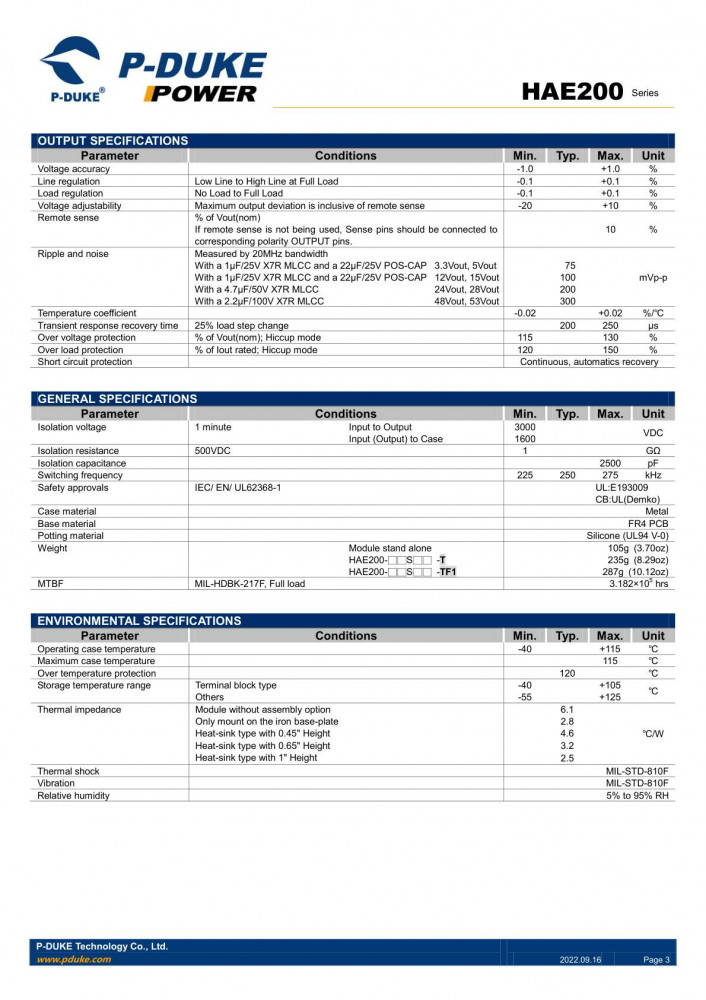 Supplied product document page 3