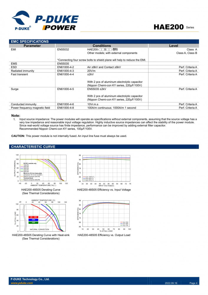 Supplied product document page 4
