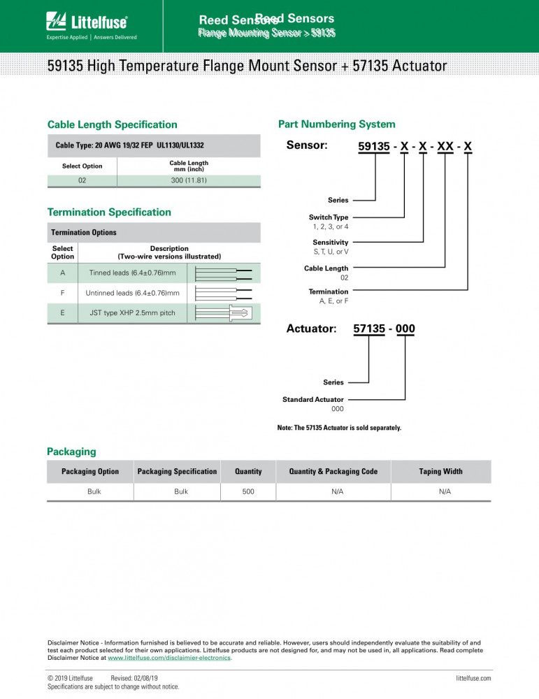 Littelfuse 59135 datasheet page 3