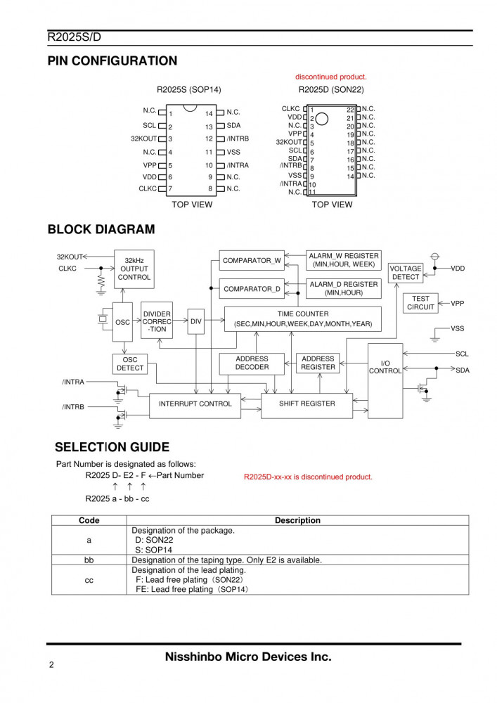 R2025 technical document page 2