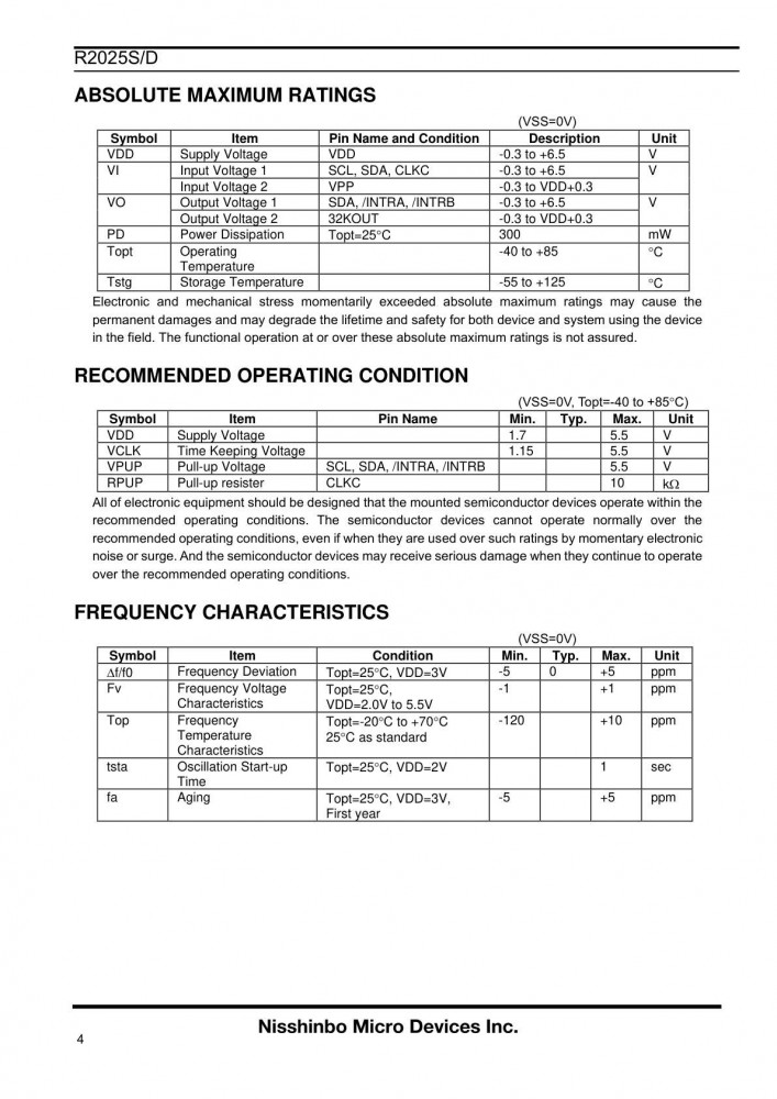 R2025 technical document page 4
