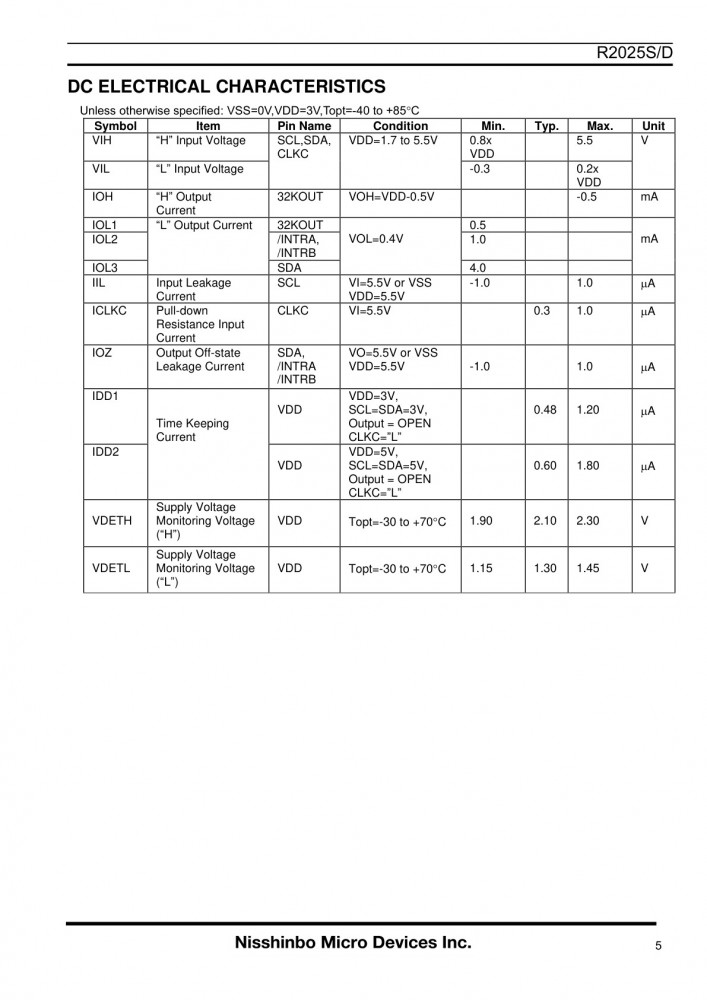 R2025 technical document page 5