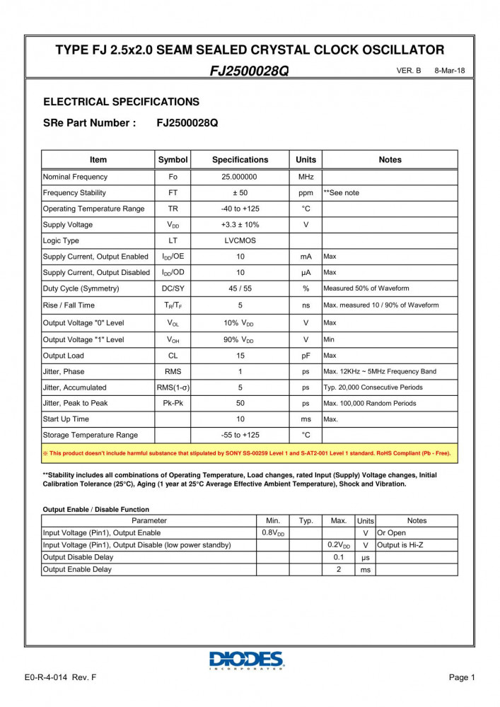 FJ2500028Q technical document page 3