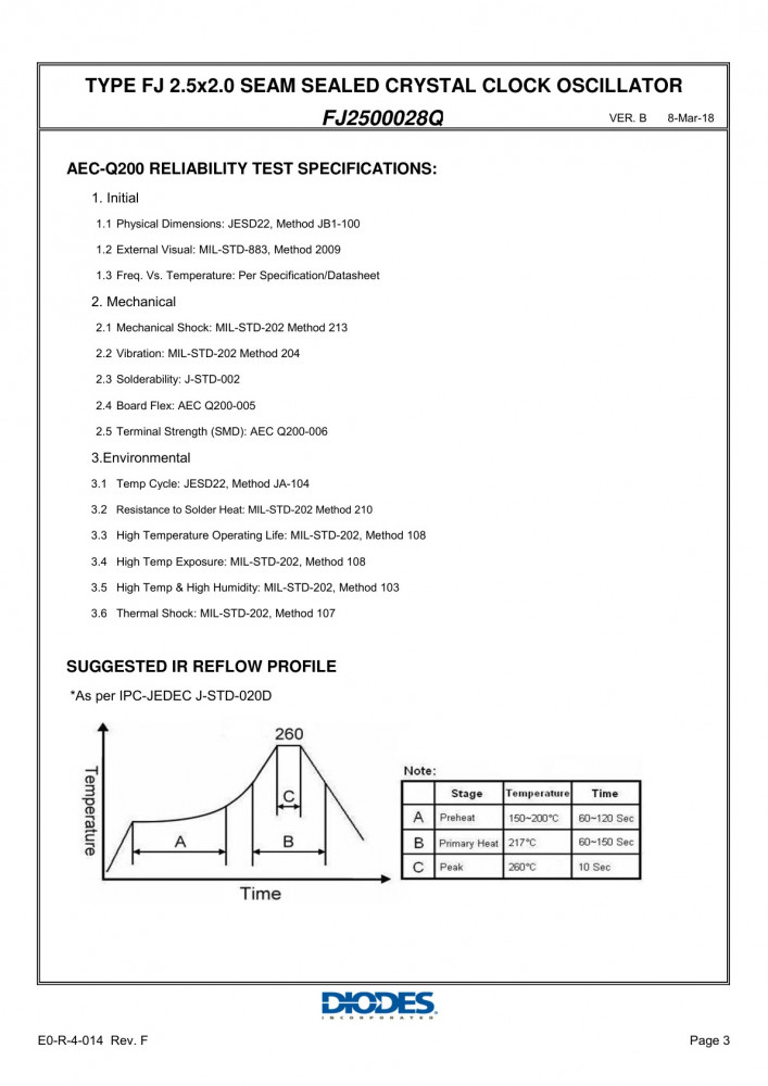 FJ2500028Q technical document page 5