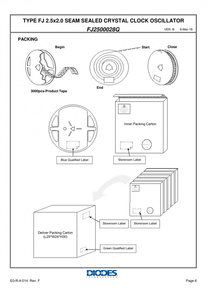 FJ2500028Q technical document page 8