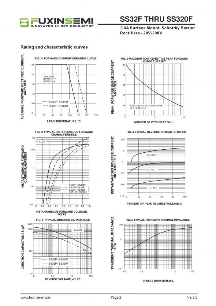 SS34F datasheet page 2