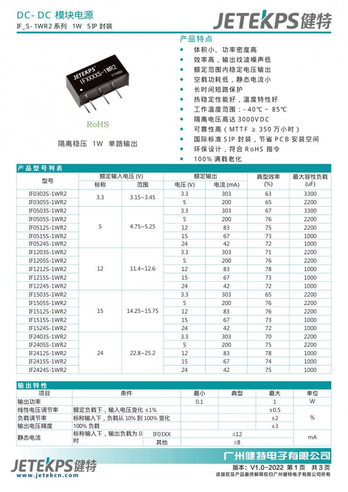 IF2412S-1WR2 datasheet page 1