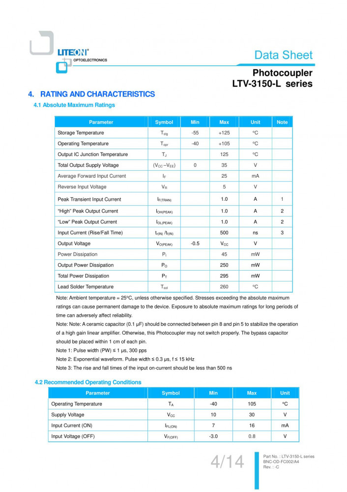 LTV-3150-L datasheet page 5