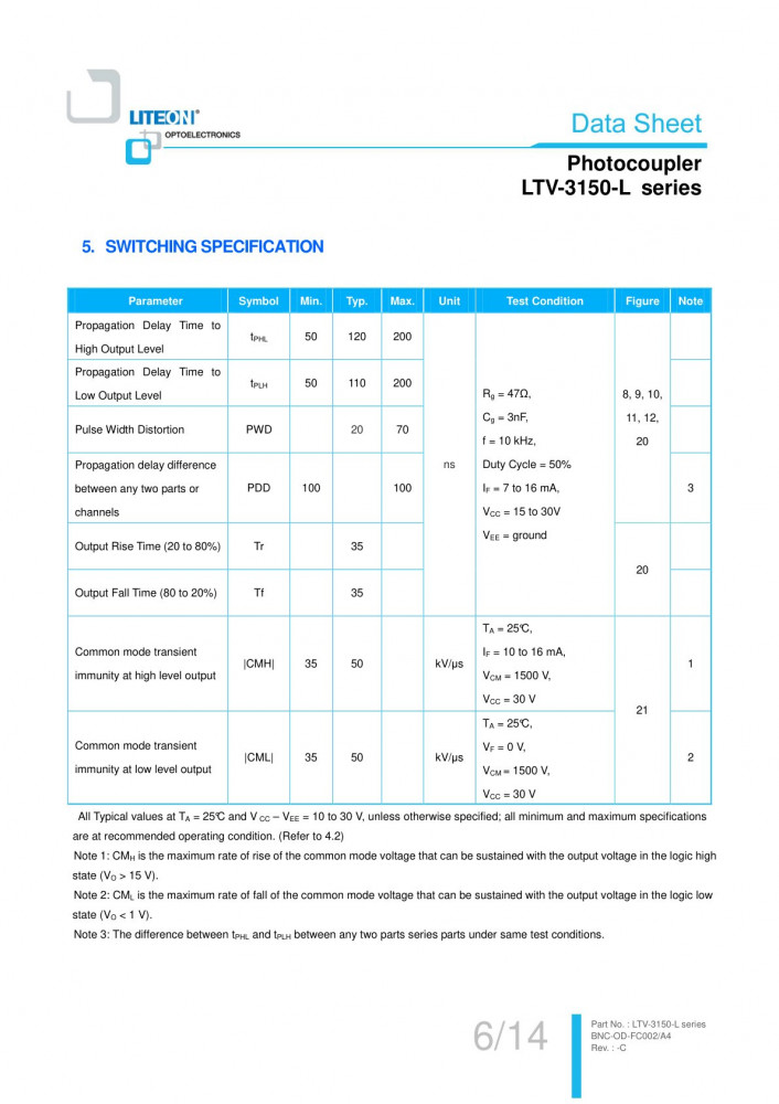 LTV-3150-L datasheet page 7