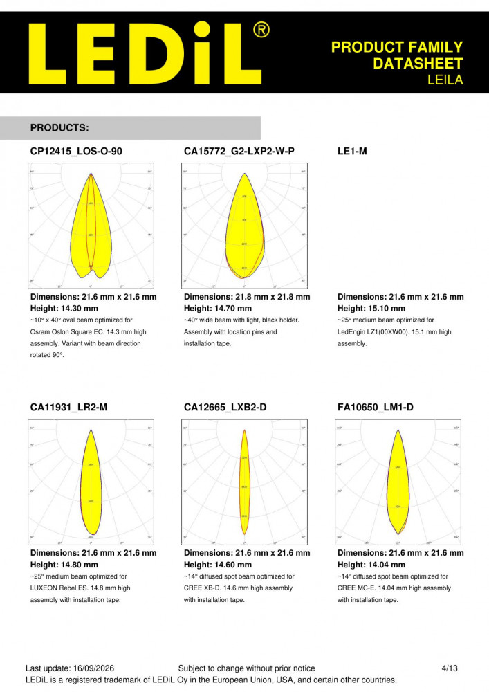 LEDiL LO2-M document image, page 4