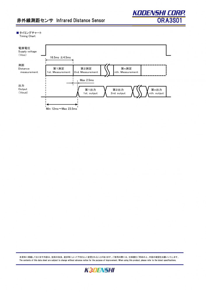 ORA3S01 technical document page 3