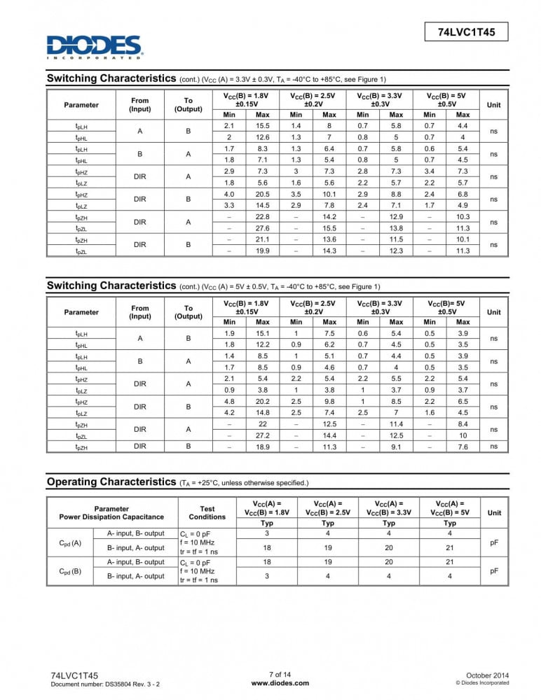 74LVC1T45W6-7 datasheet page 7