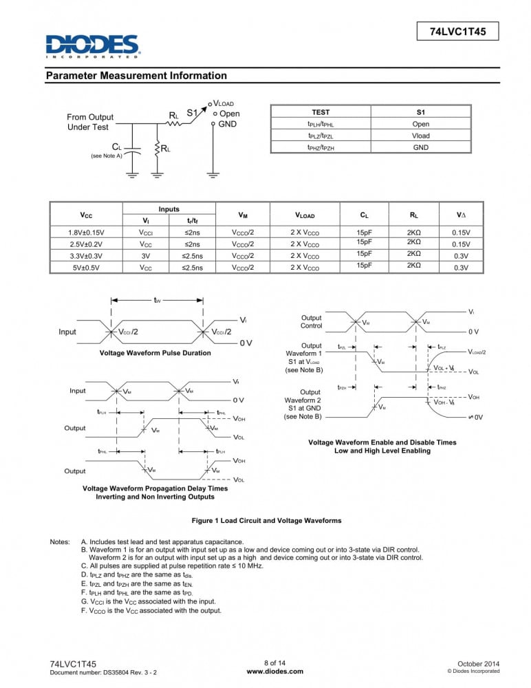 74LVC1T45W6-7 datasheet page 8