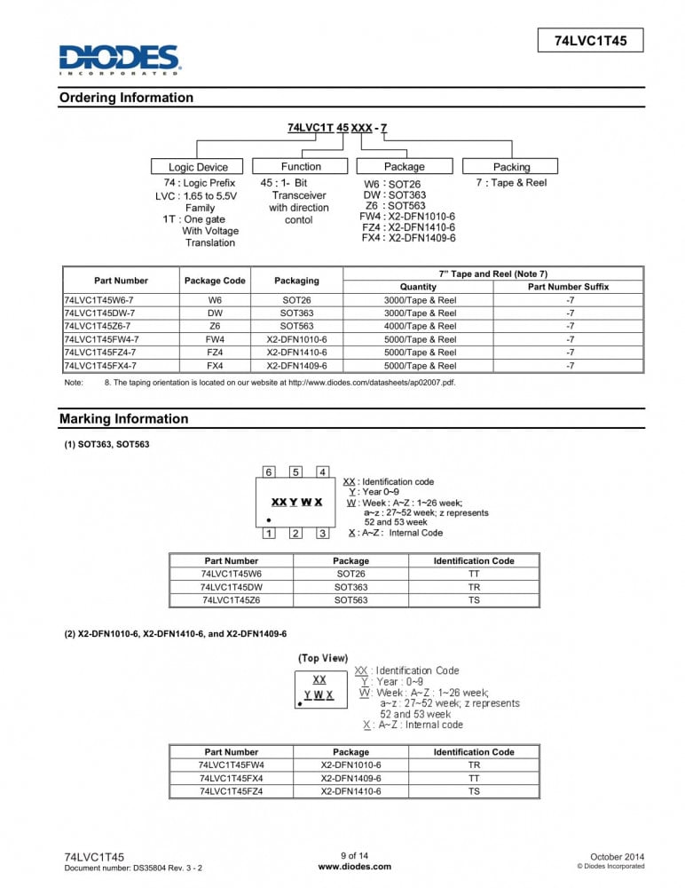 74LVC1T45W6-7 datasheet page 9