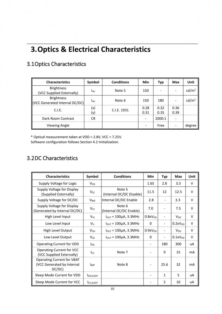 HS96L03W2C03 datasheet page 10