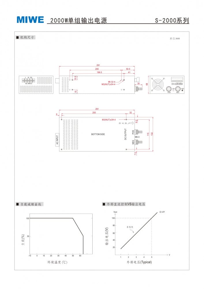 MIWE S-2000 series datasheet page 2