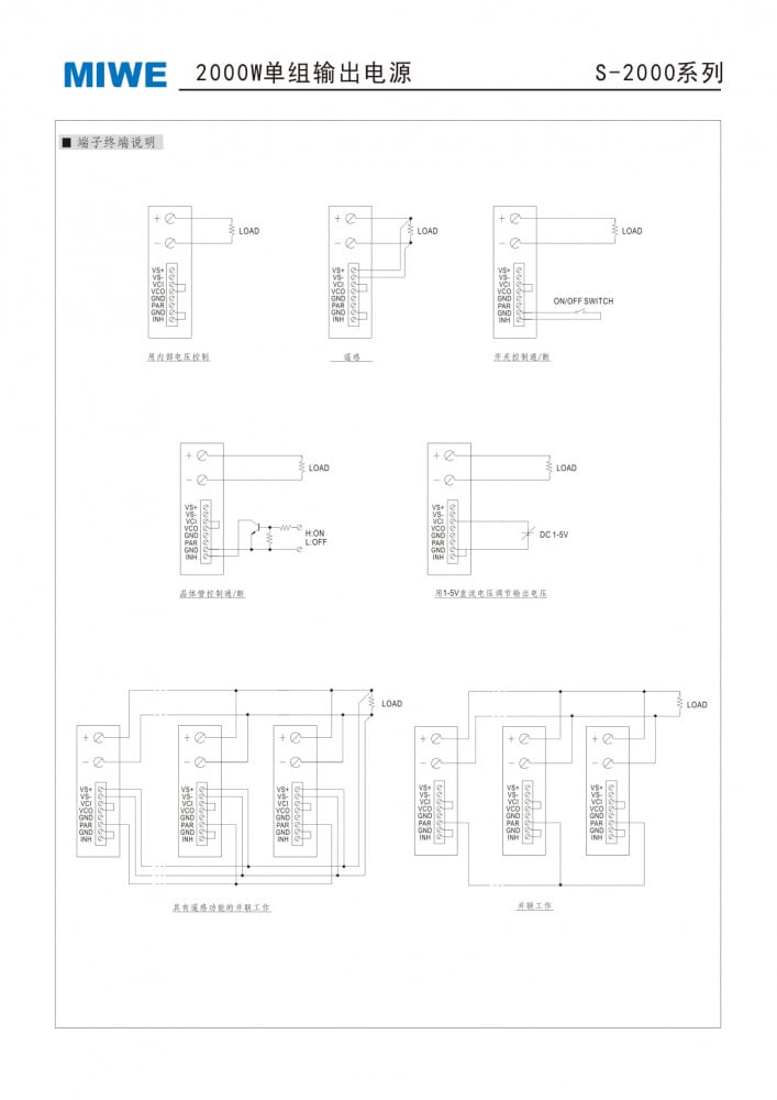 MIWE S-2000 series datasheet page 3